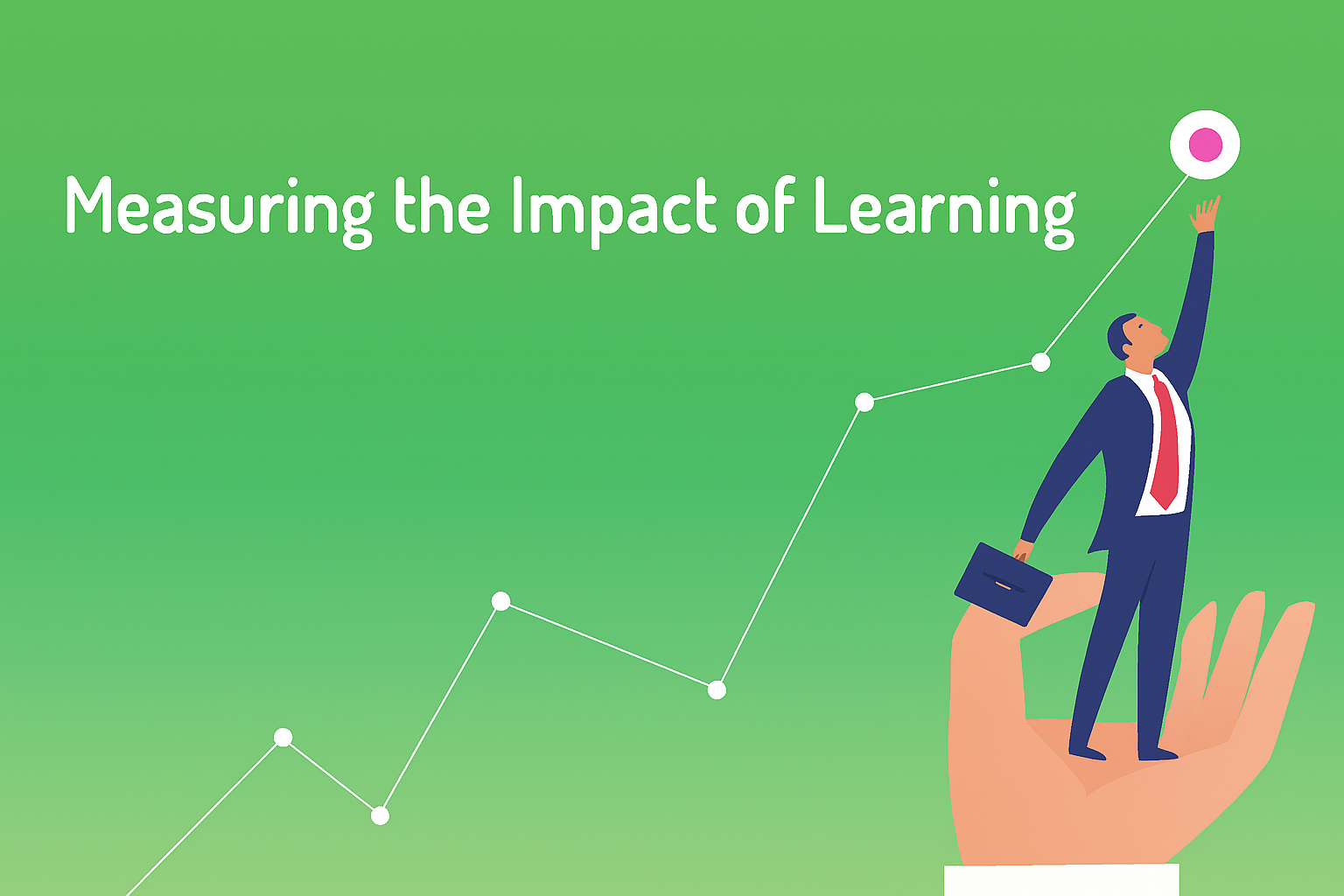 Measuring Business Impact of Learning: From Insights to Real Change